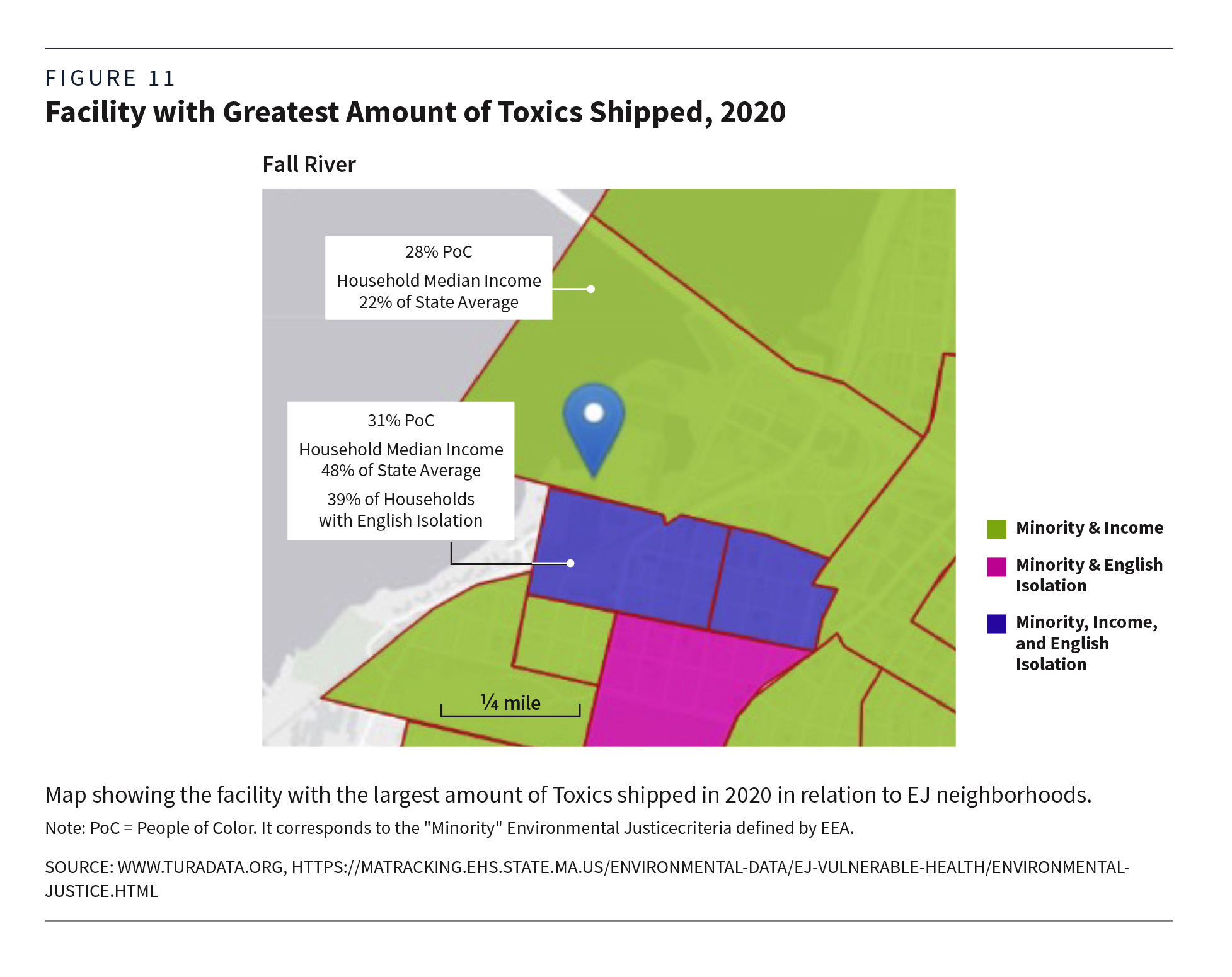 Environmental Justice through Toxics Use Reduction - TURI