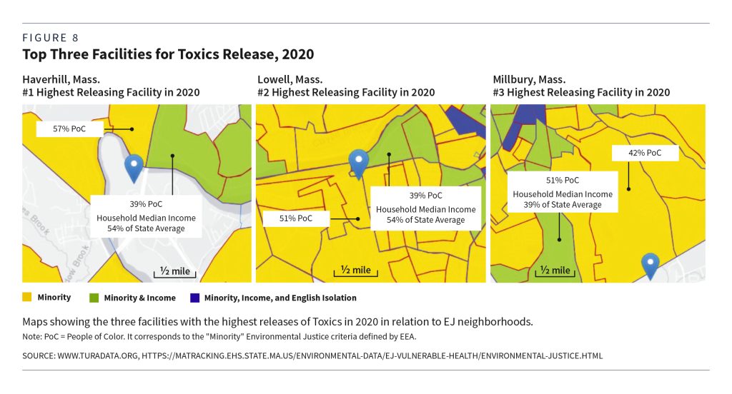 Environmental Justice through Toxics Use Reduction - TURI